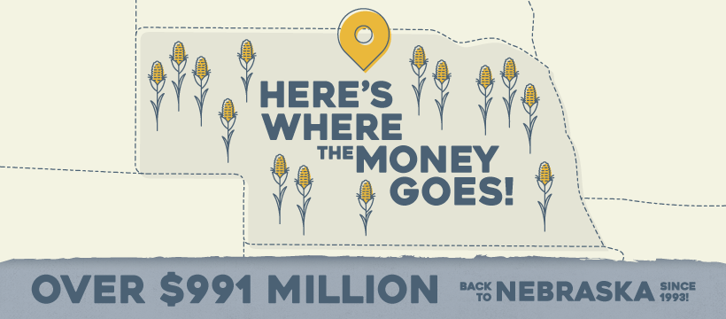Nebraska Lottery